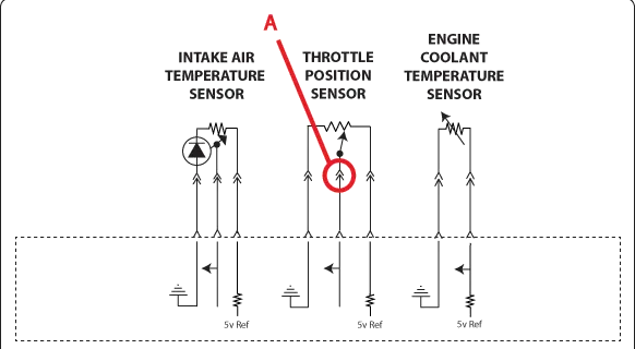 A2: Automatic Transmission